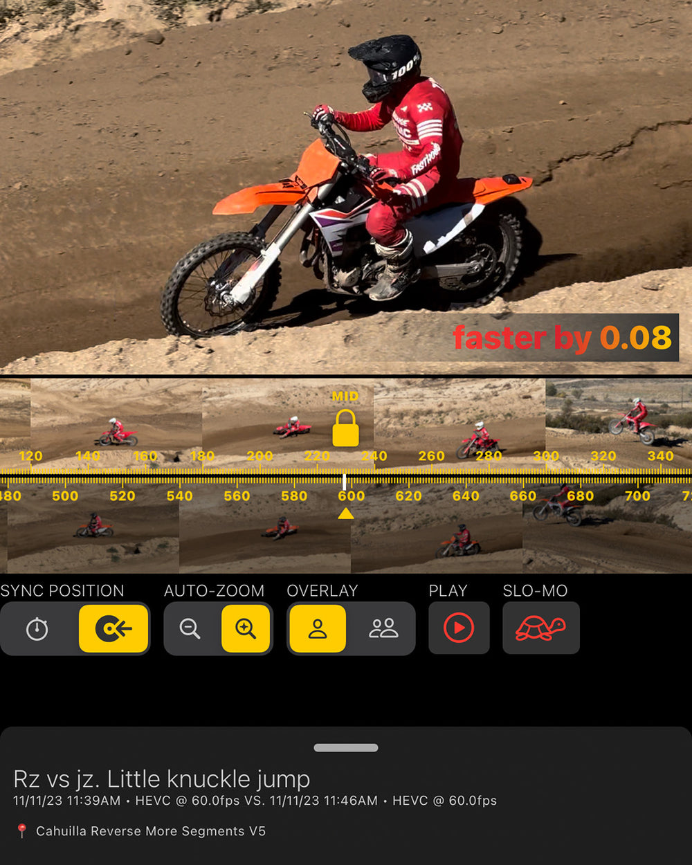LITPro VISION