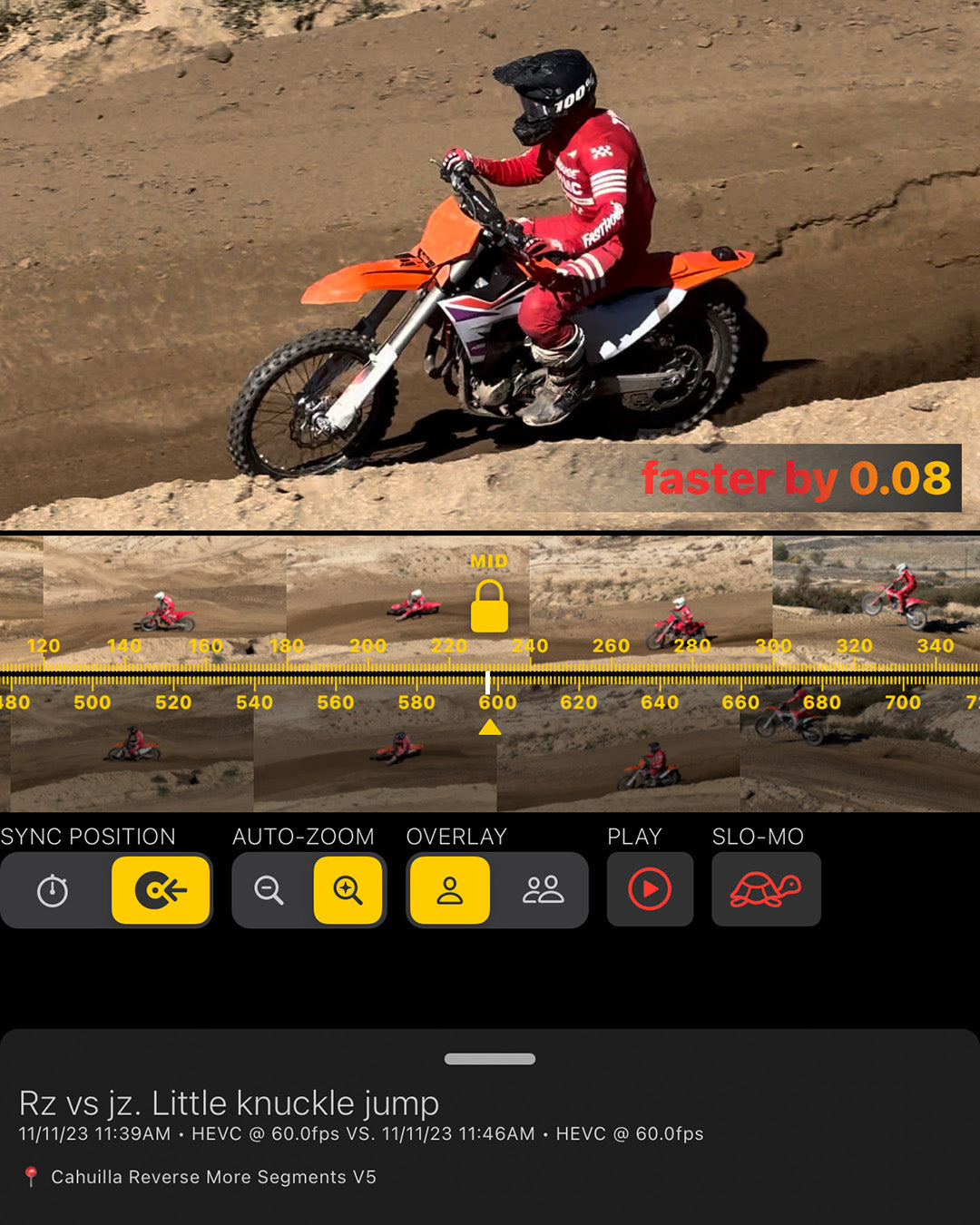 LITPro VISION