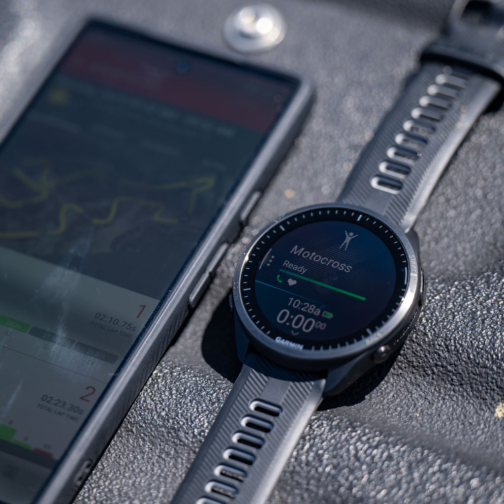 Choose A GPS Device – LITPro